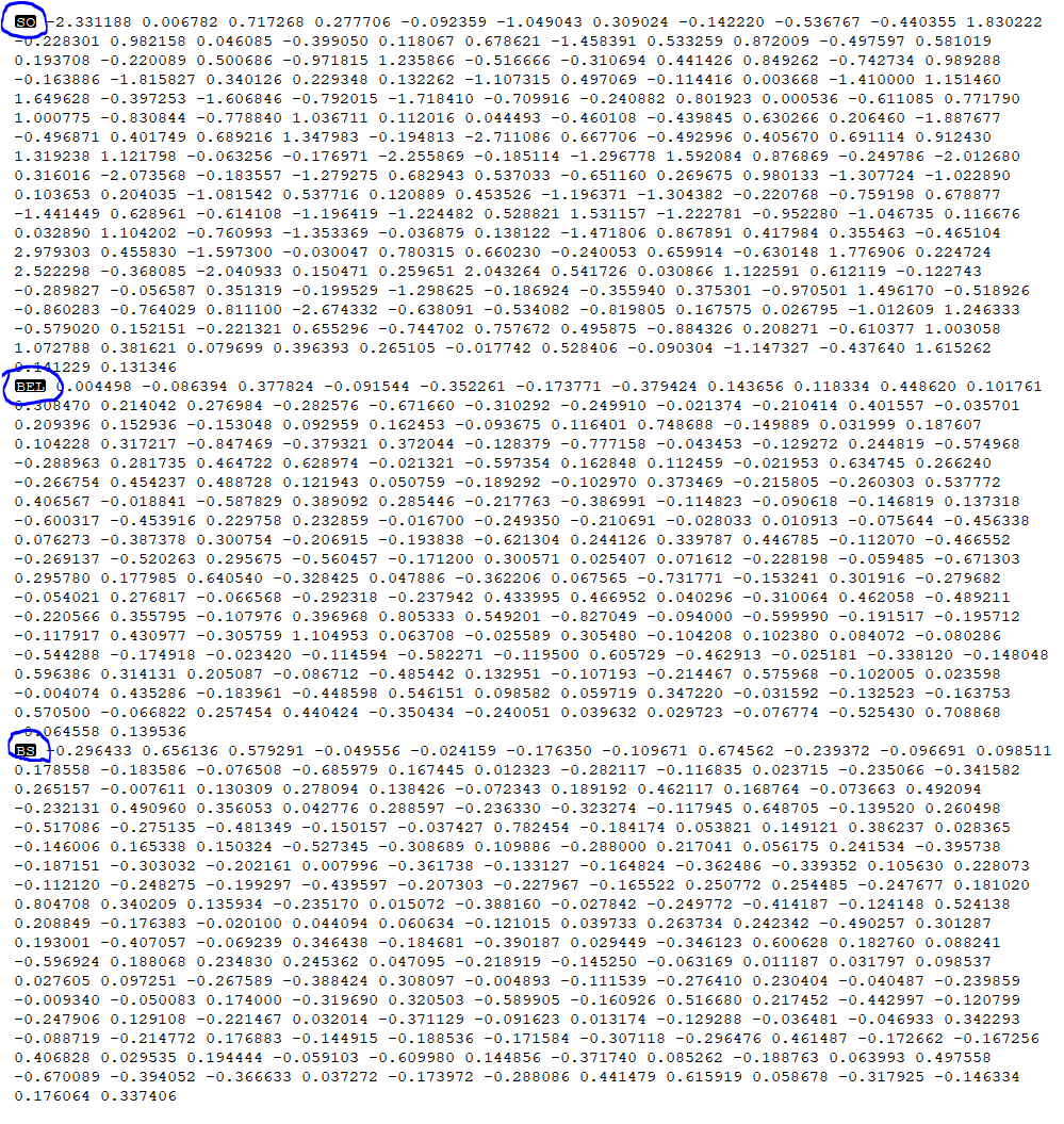 采用word2vec的api接口训练新模型完成时报java.lang.ArrayIndexOutOfBoundsException: 200错误 · Issue #821 · hankcs ...