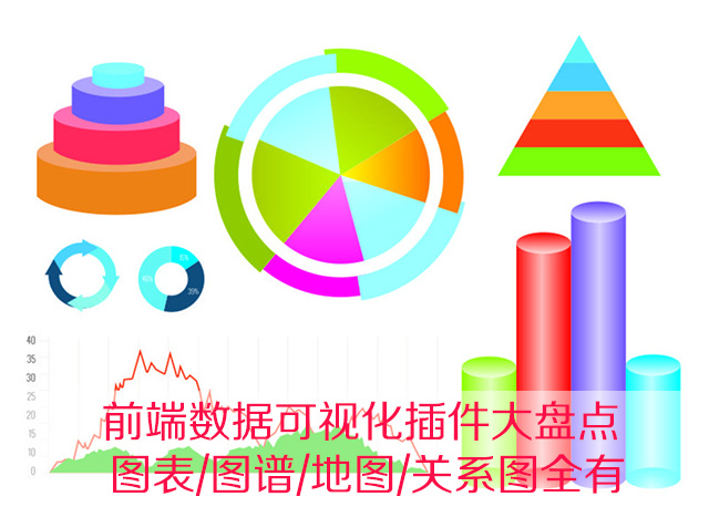 前端数据可视化插件大盘点 图表图谱地图关系图全有 数据分析与数据挖掘技术 炼数成金 Dataguru专业数据分析社区